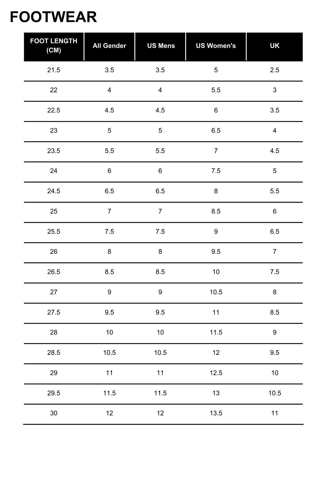 Res Toe Run Online Store – Res Toe Run PH